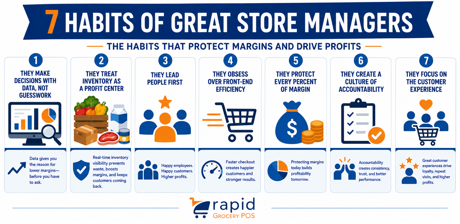 The 7 Habits of Highly Successful Grocery Store Managers